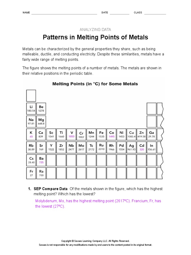 Analyze Data Periodic Table | PDF | Teaching Methods & Materials ...