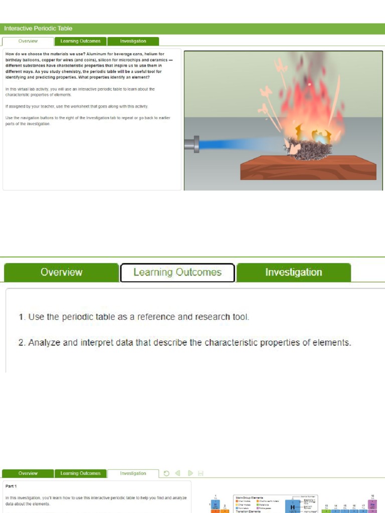 Interactive Periodic Table PDF | PDF