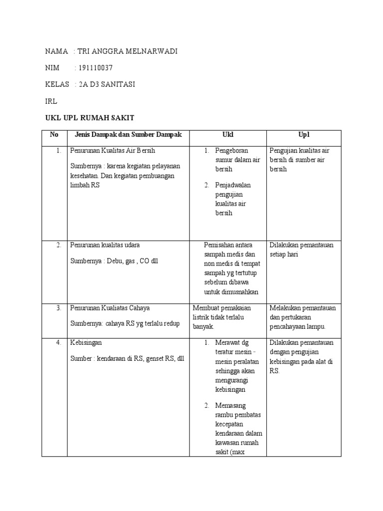 Tri Anggra M (191110037) - IRL | PDF