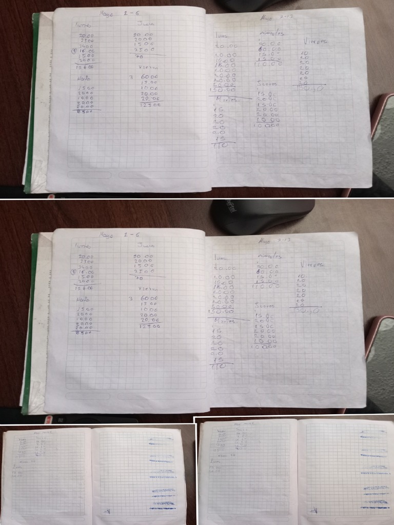 Cuadernos de Apuntes Del Negocio | PDF