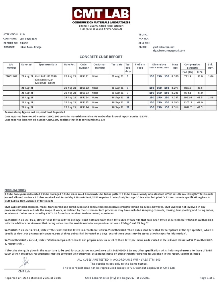 Concrete Cube Report - Parapets 21 August 2021 28 Day Test | Download ...