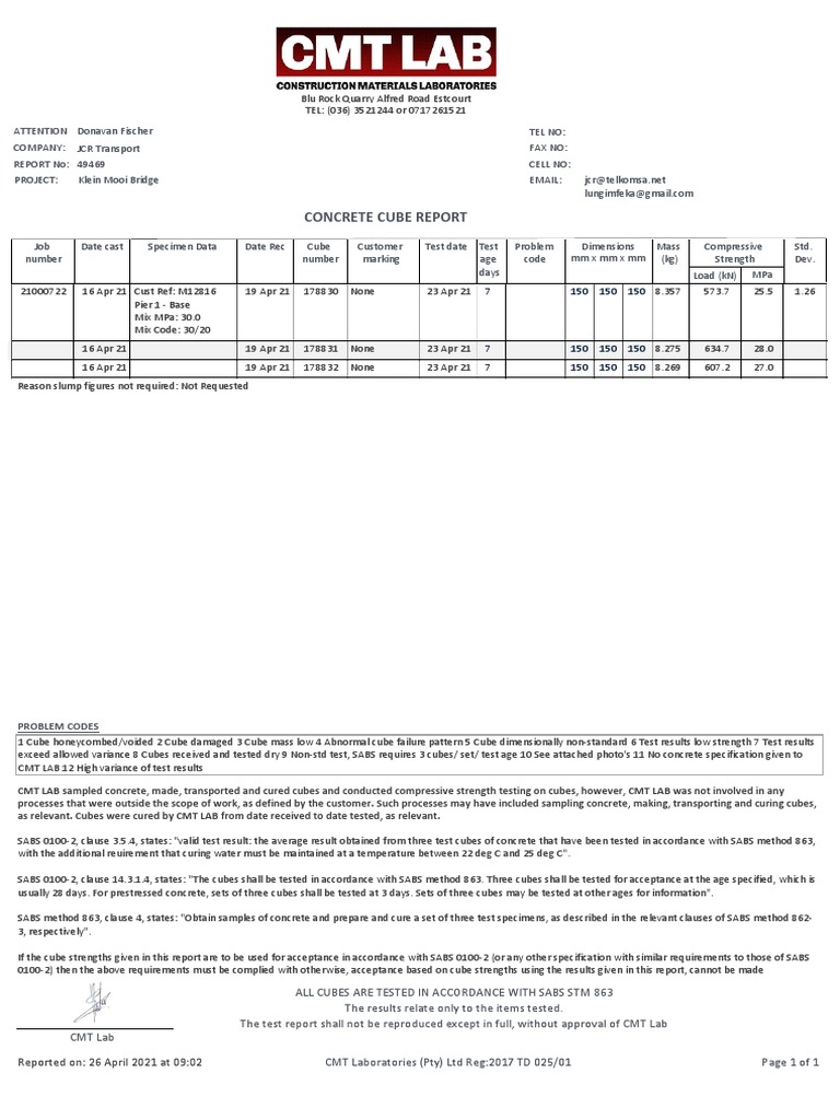 Estcourt Concrete Cube Test Report | PDF | Concrete | Physical Sciences
