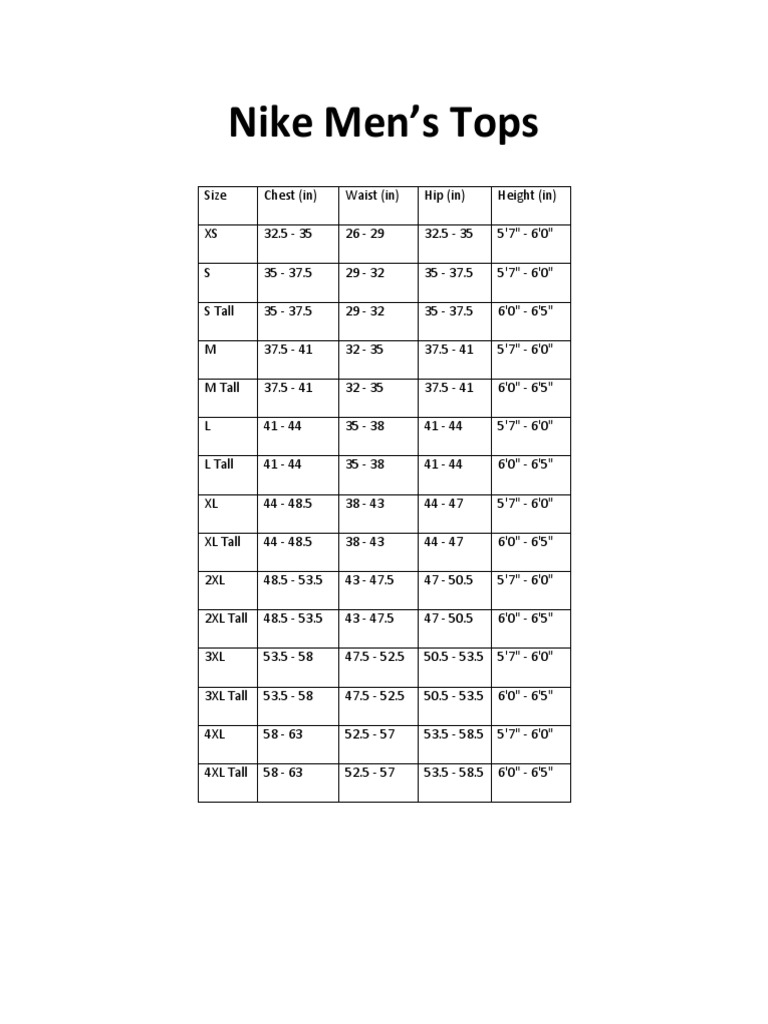 Nike Mens Tops Apparel Sizechart | PDF