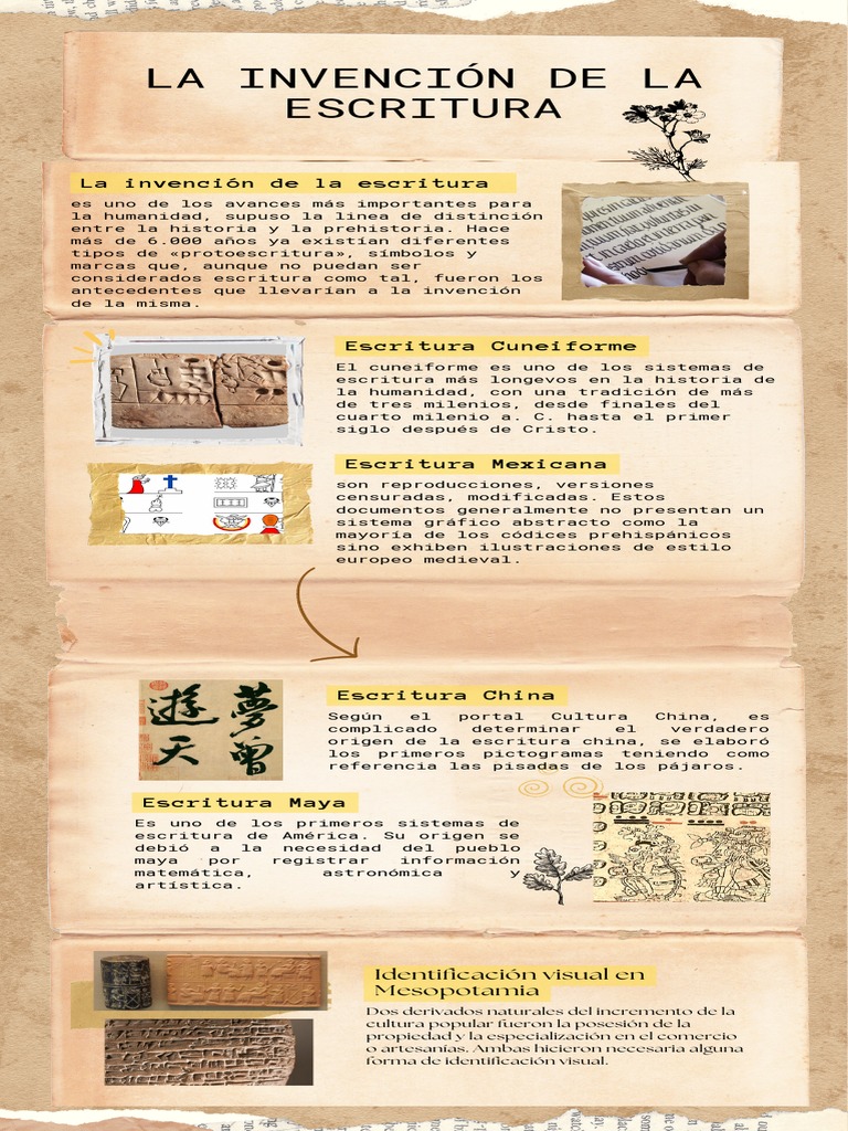 La Invención de La Escritura | PDF