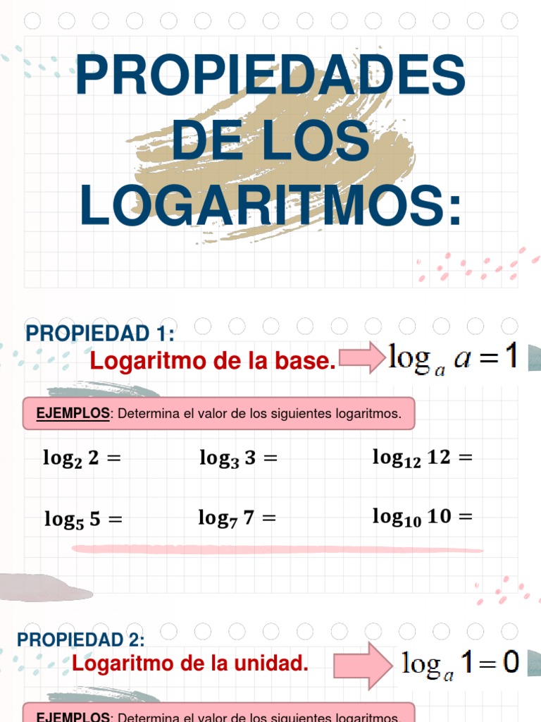Propiedades y Ejemplos de Logaritmos | PDF | Logaritmo | Exponenciación