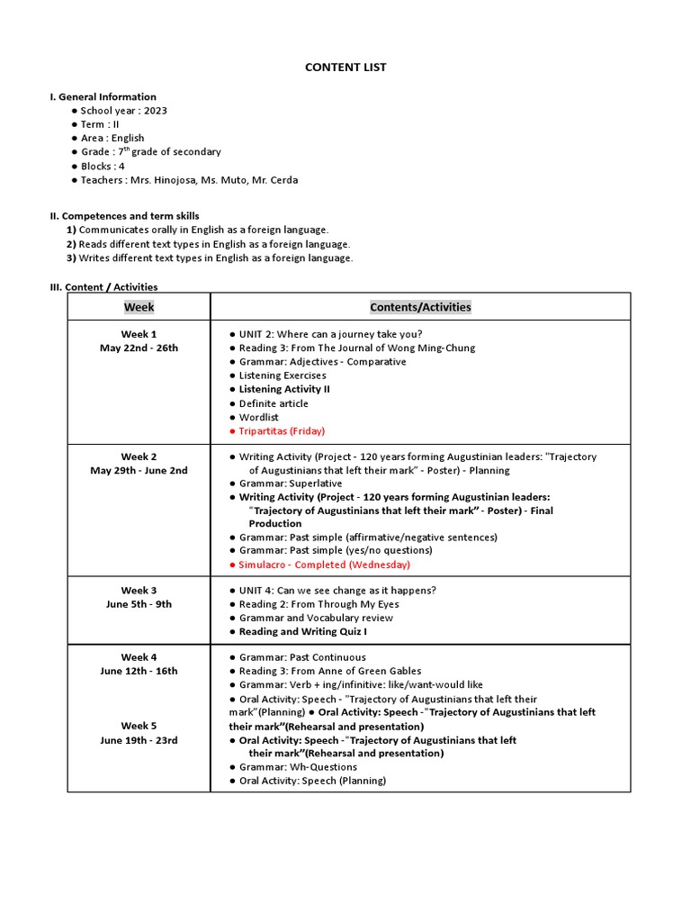 Content List: Week Contents/Activities | PDF
