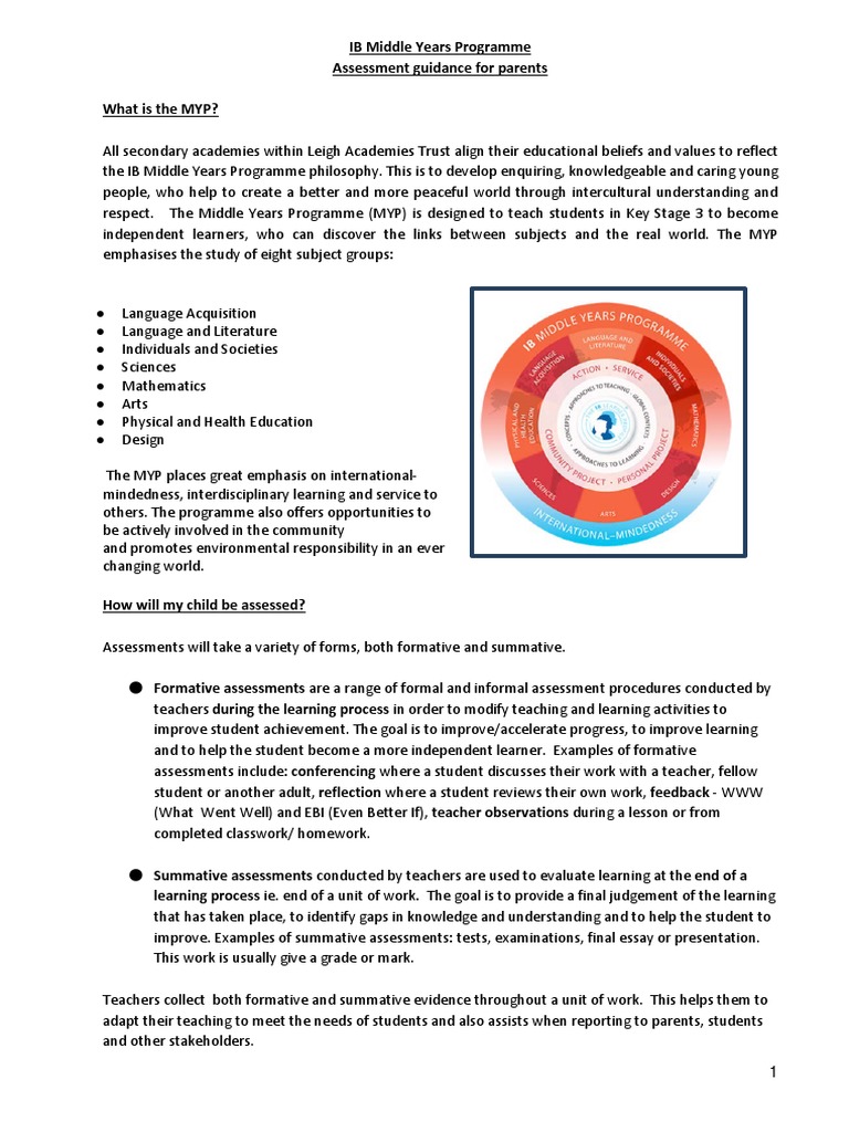 MYP Assessment Guidance for Parents | PDF | Educational Assessment ...
