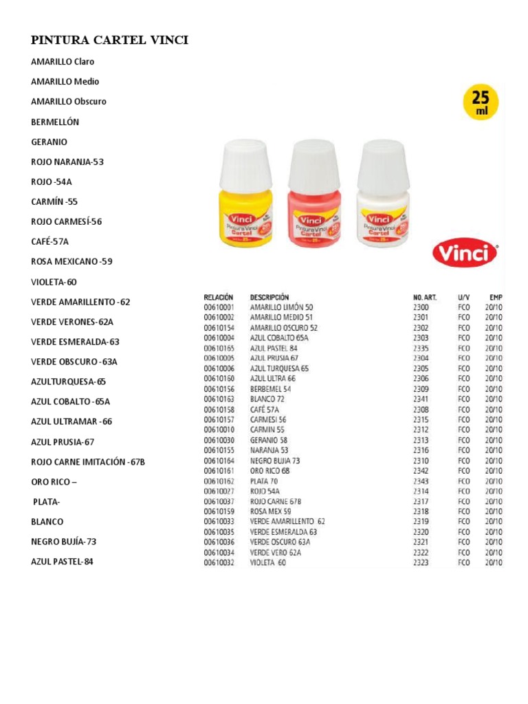 Pinturacartel Vinci Colores | PDF