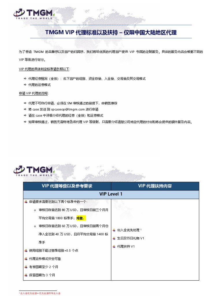 TMGM VIP 代理标准以及扶持标准 2023年 20230203 | PDF
