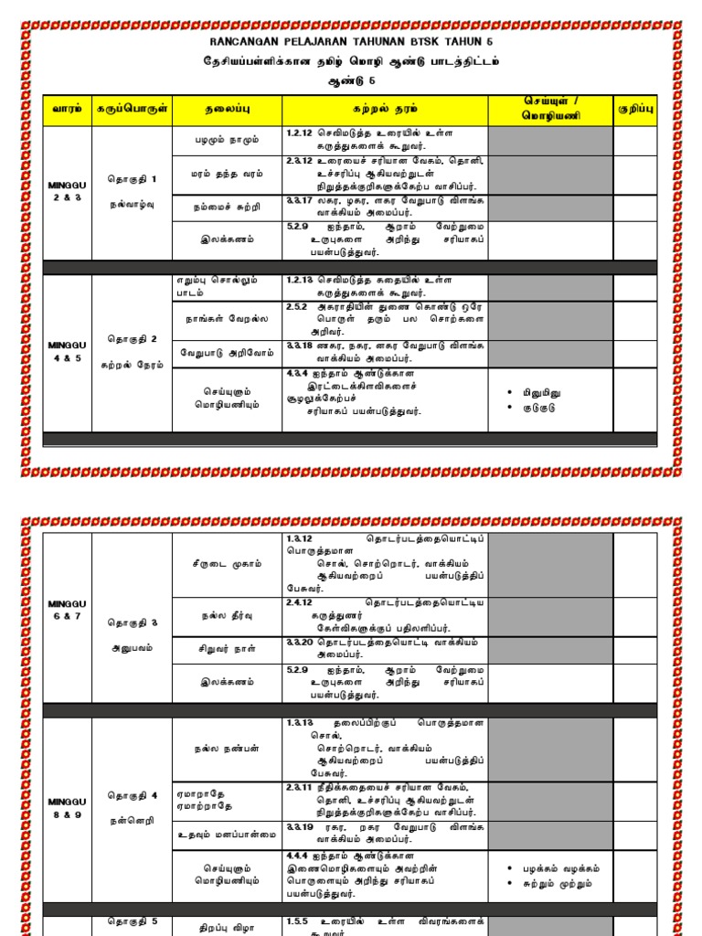 BT RPT Y5 2023 PDF | PDF