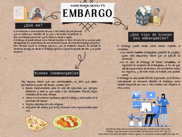 Mercantil mapa embargo | PDF | México | Gobierno