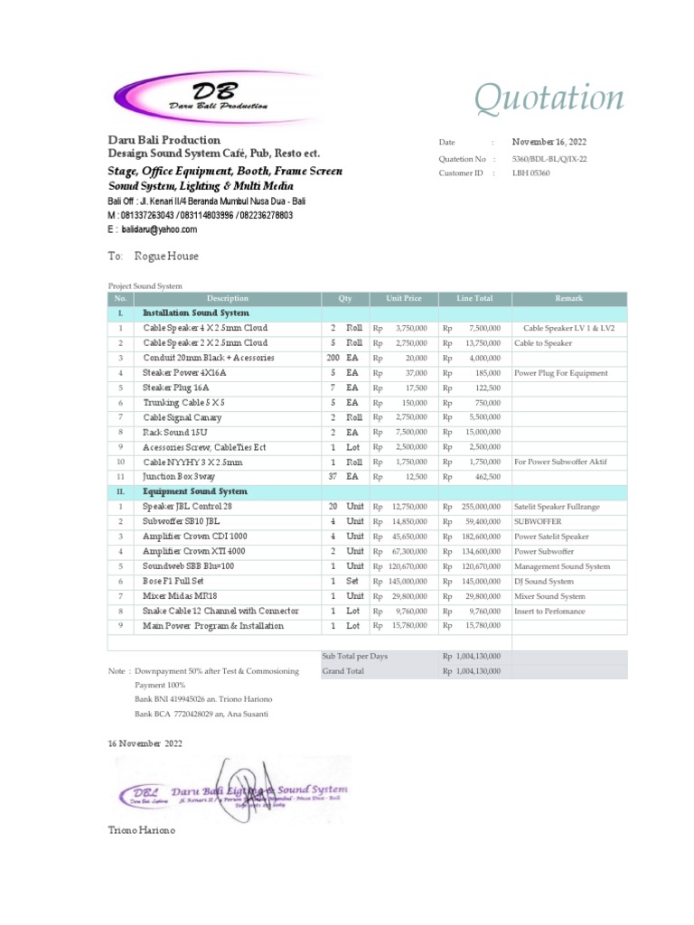 Rogue House Project Sound | PDF | Sound Production | Sound Production ...