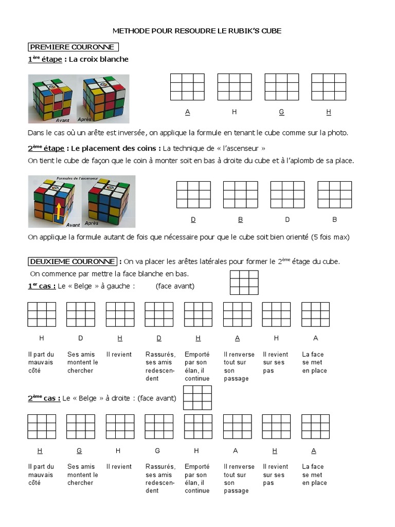 METHODE POUR RESOUDRE LE RUBIK | PDF