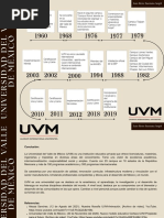 Logotipo UVM: Imágenes y Significado | PDF