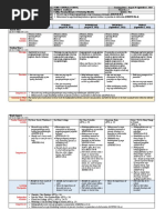 Eccd Checklist Form 2 | PDF