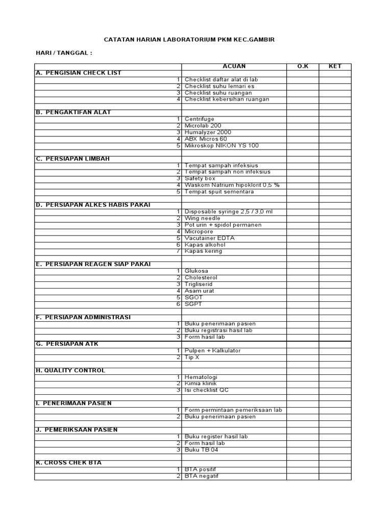 Blanko Checklist Harian Lab | PDF