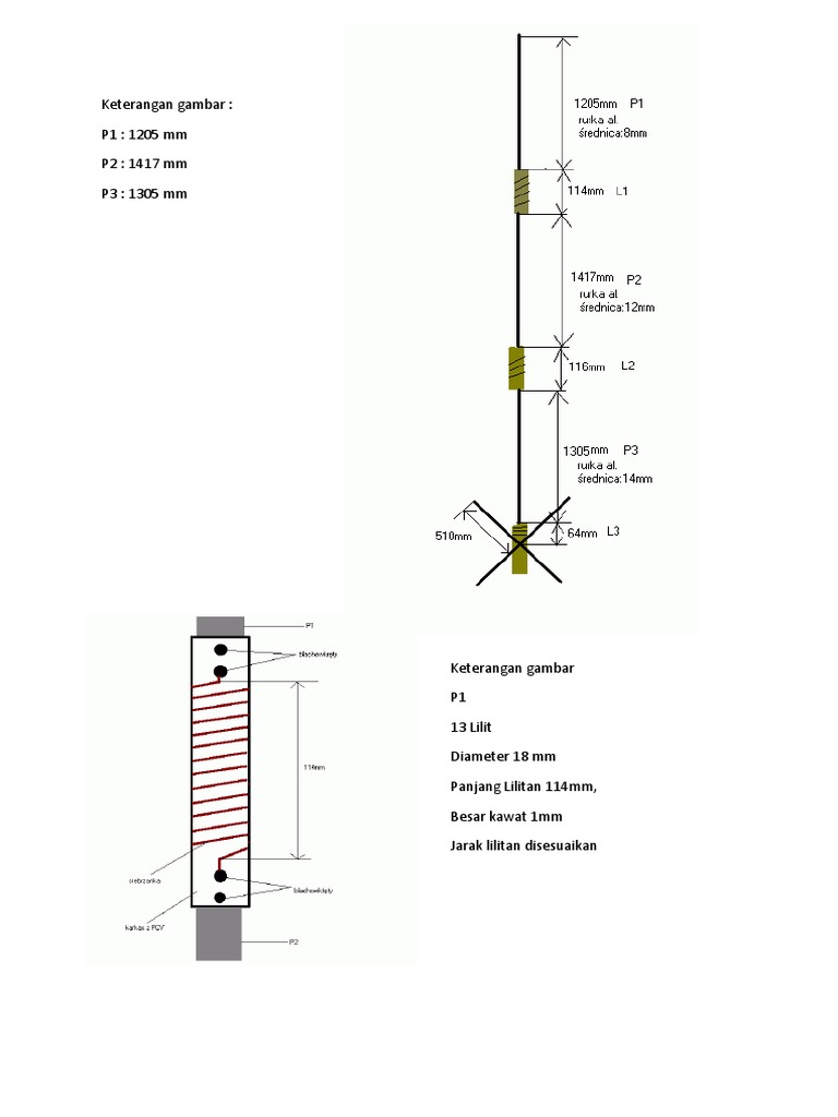 DIY F23 Antena | PDF