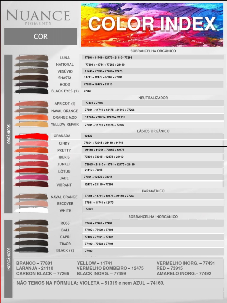 CI-dos-Pigmentos-4 Abcdpdf PDF para ppt-12 | PDF