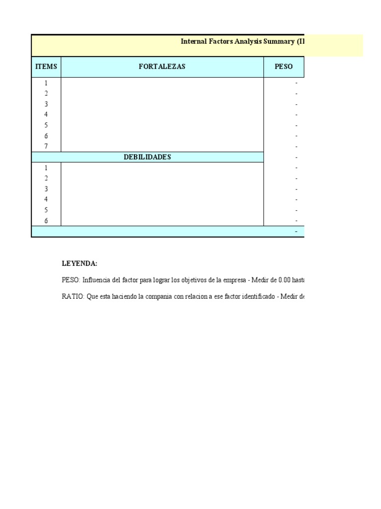 Matrices Ifas Efas | PDF