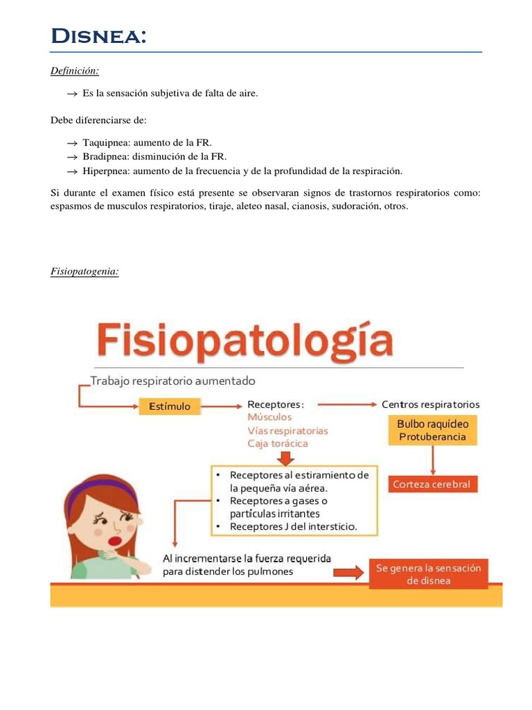 Disnea 21 | PDF | Insuficiencia cardíaca | Asma