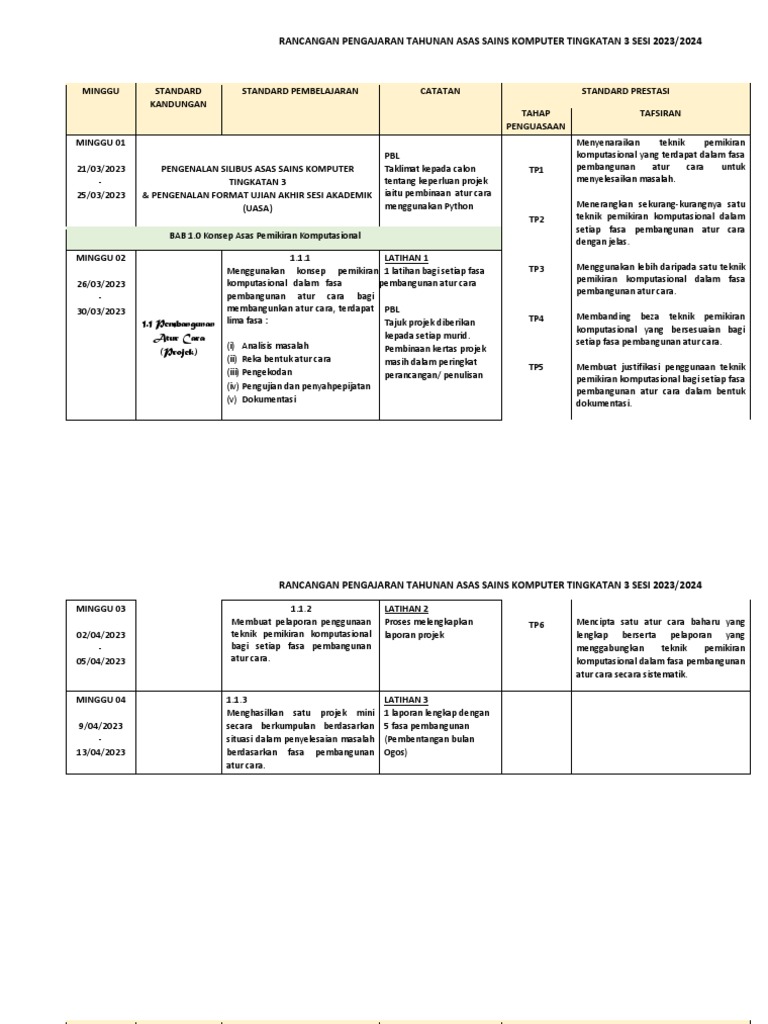 RPT Ask Ting 3 2023 2024 | PDF