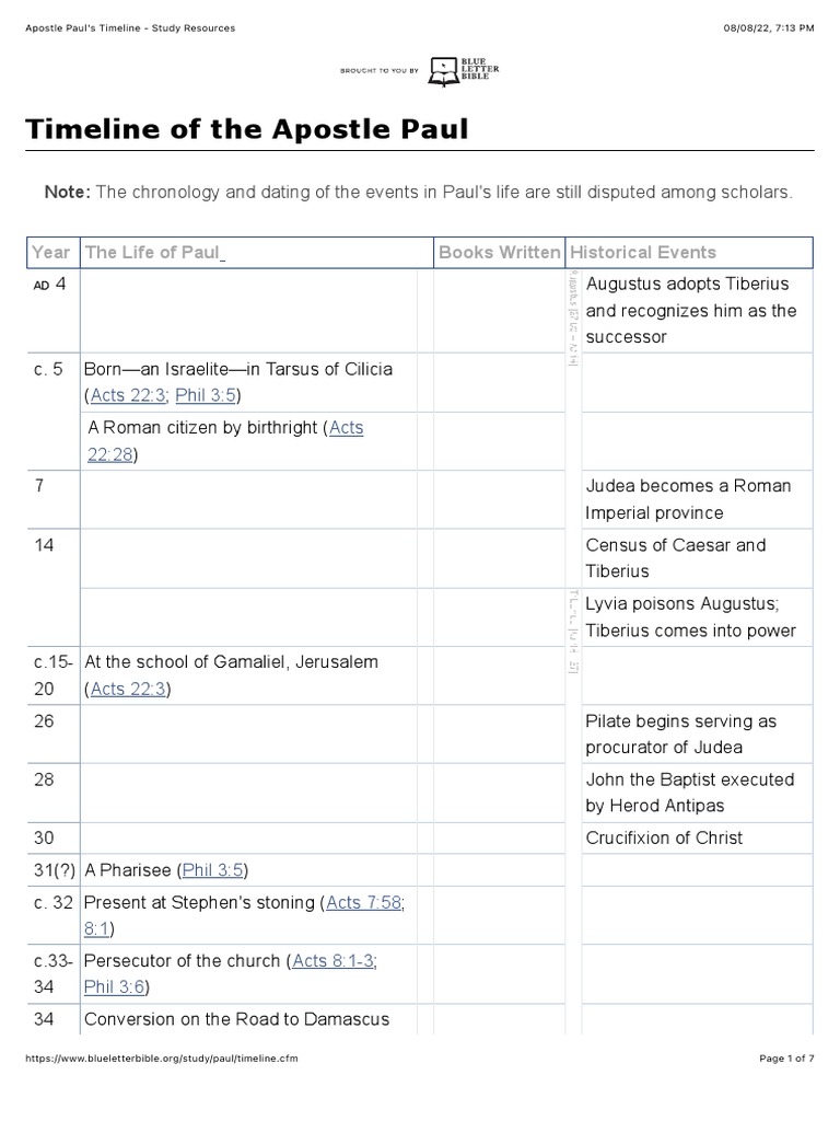 Apostle Paul's Timeline - Study Resources | PDF