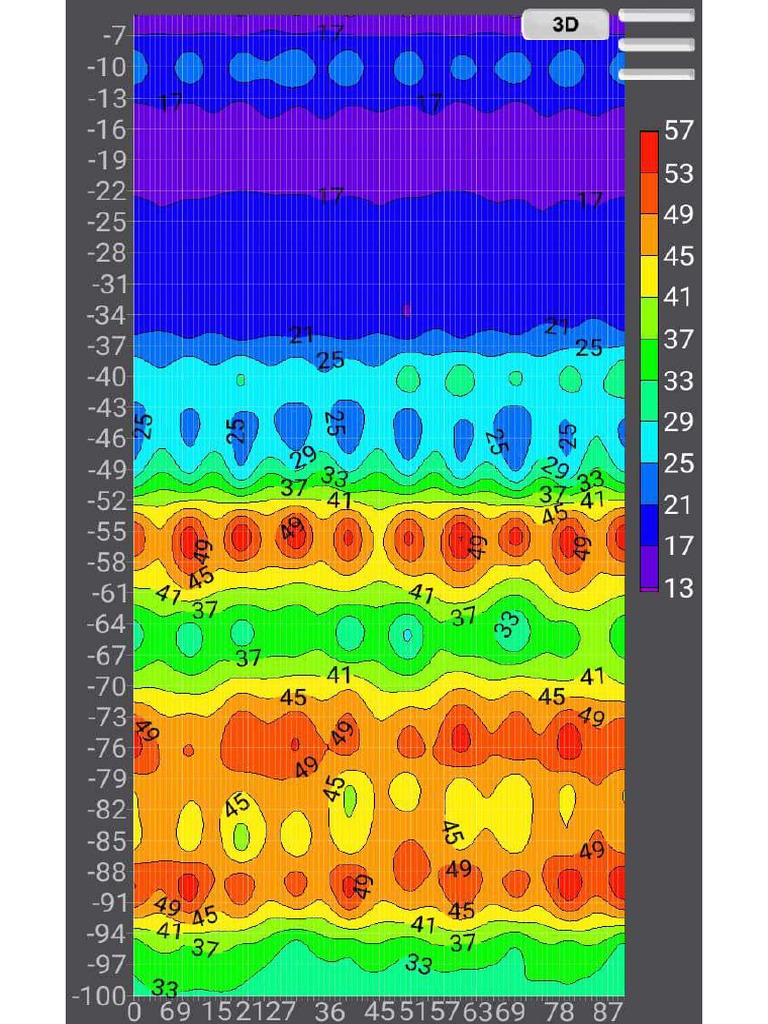 Magnetik Jalan Bandara Admt | PDF