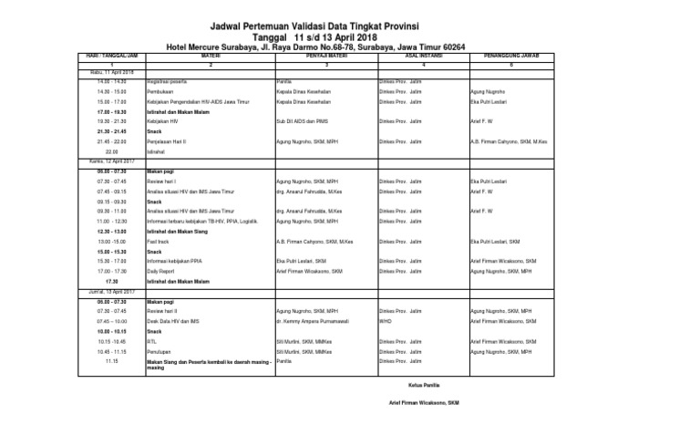Jadwal | PDF | Kesehatan Holistik