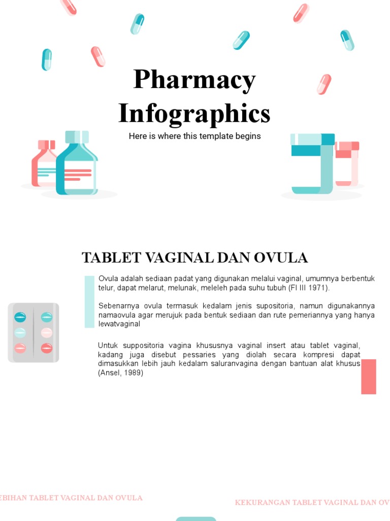Tablet Vaginal Dan Ovula | PDF | Kesehatan Holistik