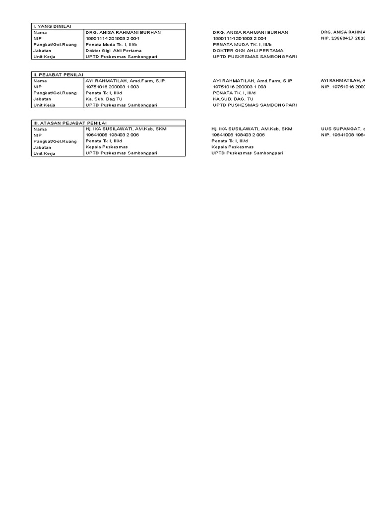 P2KP Doknis 2021 fix-EDIT | PDF