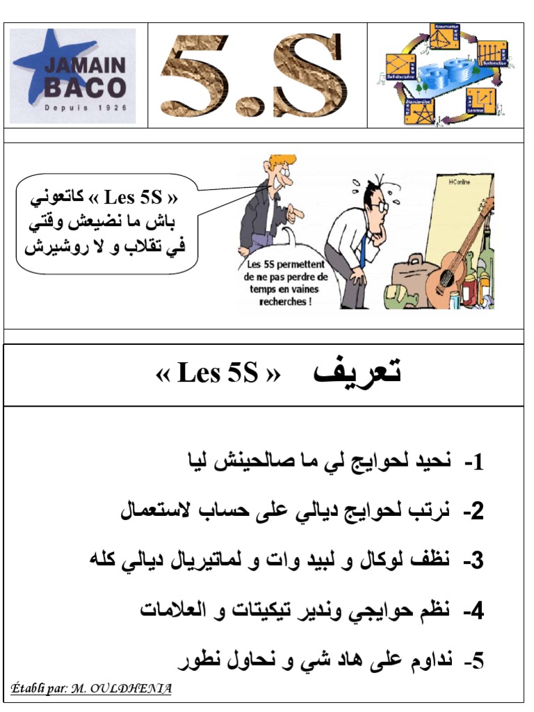 Les 5s - NET | PDF