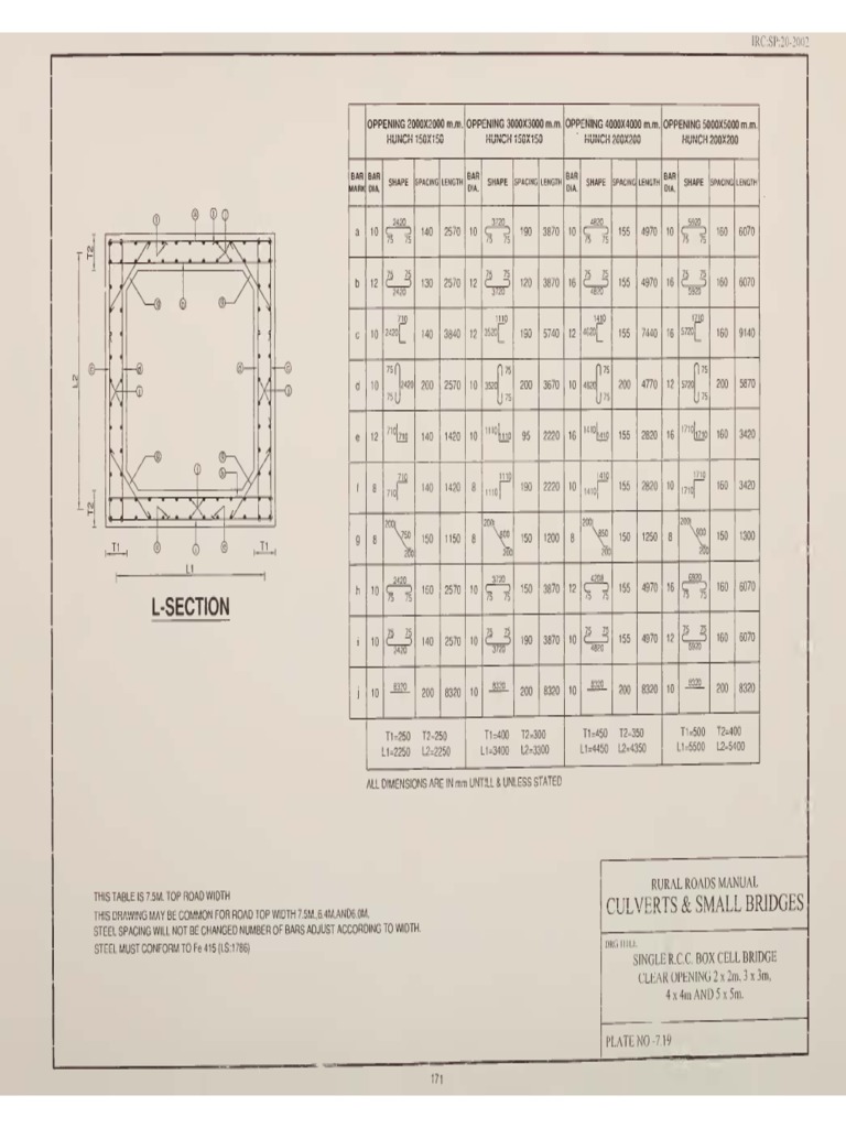 Box Culvert Drawing | PDF