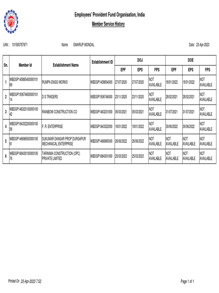 EPFO Member Service History Report | PDF | Retirement | Industrial ...