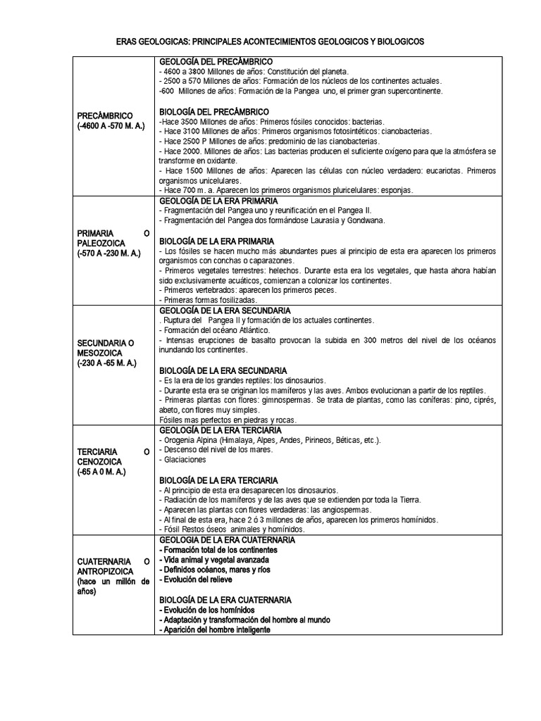 Eras Geológicas: Acontecimientos Clave | PDF