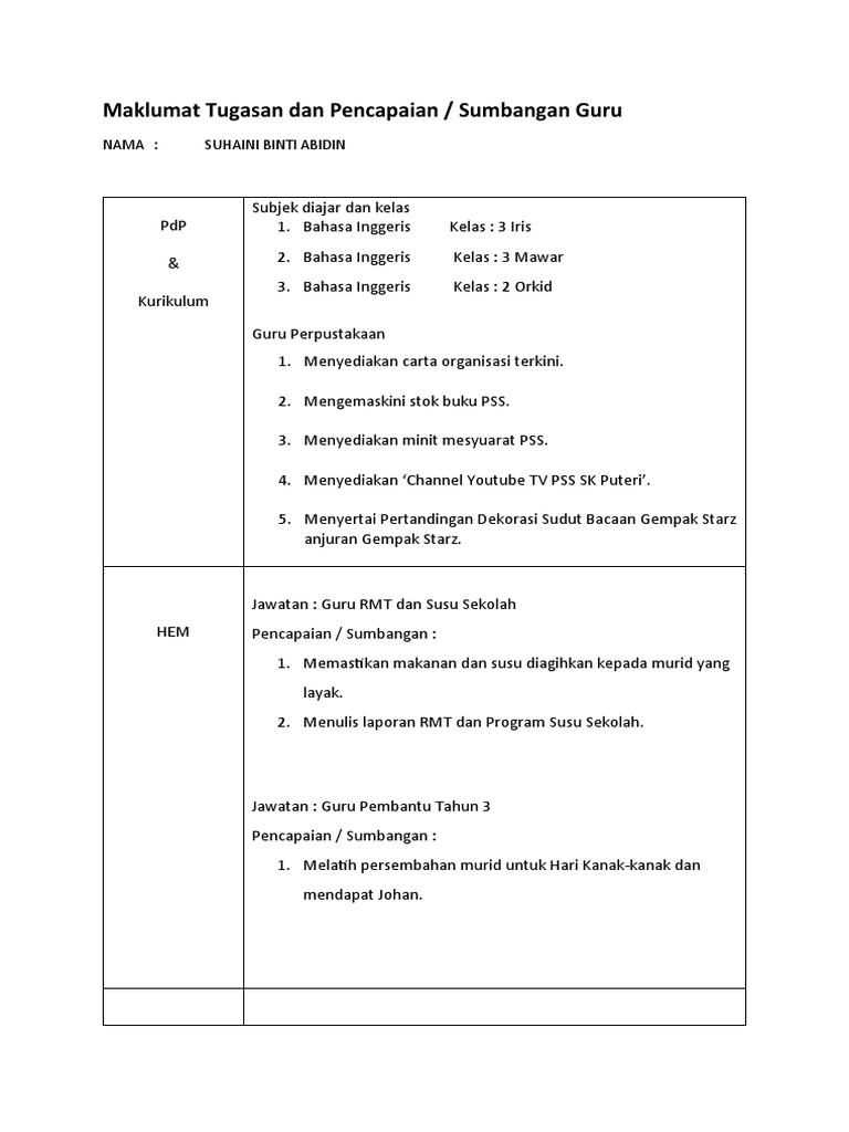 Maklumat Tugasan dan Pencapaian | PDF