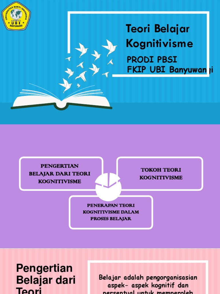Teori Belajar Kognitivisme | PDF