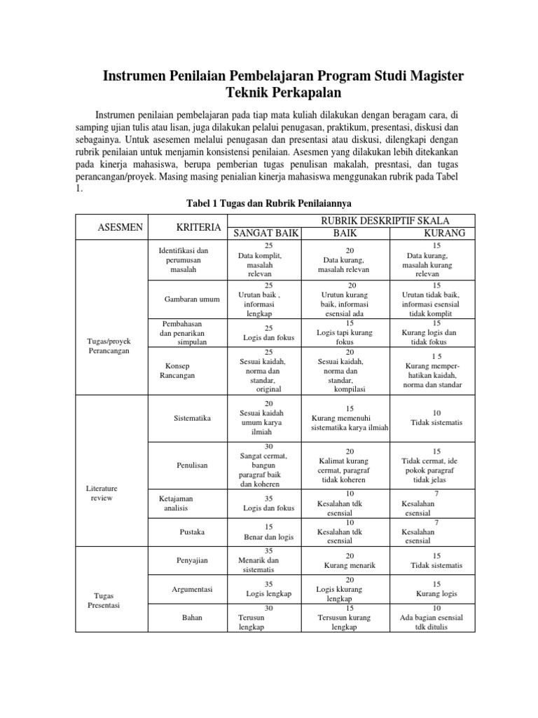 5.instrumen Penilaian Pembelajaran | PDF