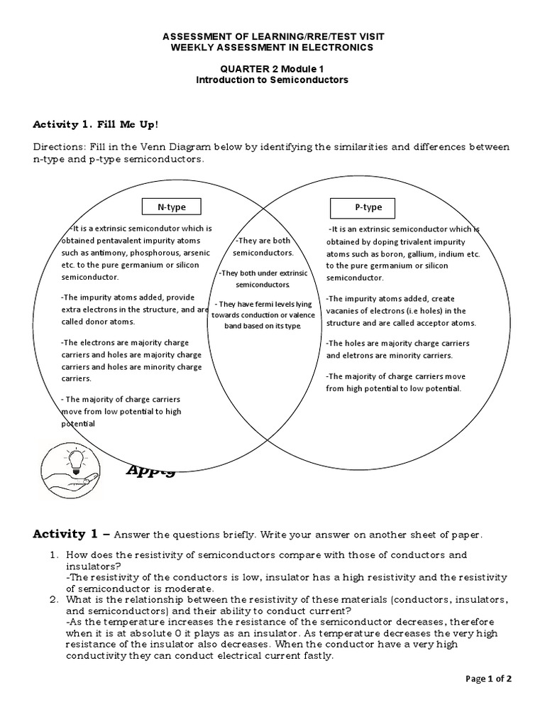 [Template] Q2 Mod1 Weekly Assessment | PDF