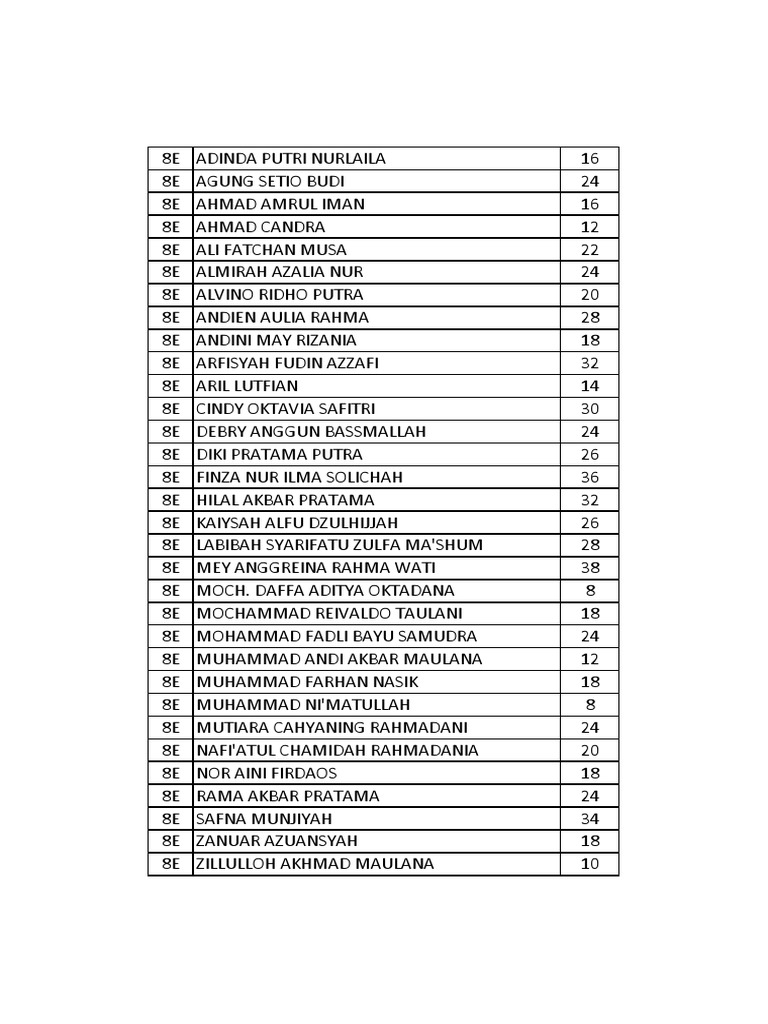 Prakarya 8e Pdf