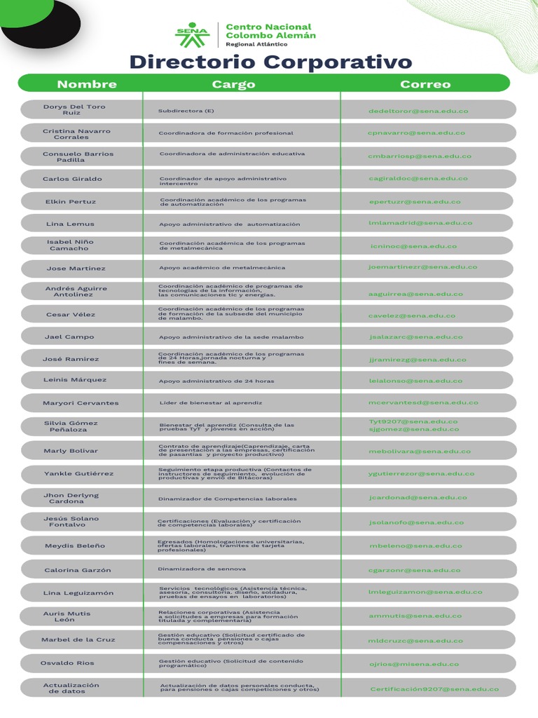 Directorio Corporativo 1 | PDF