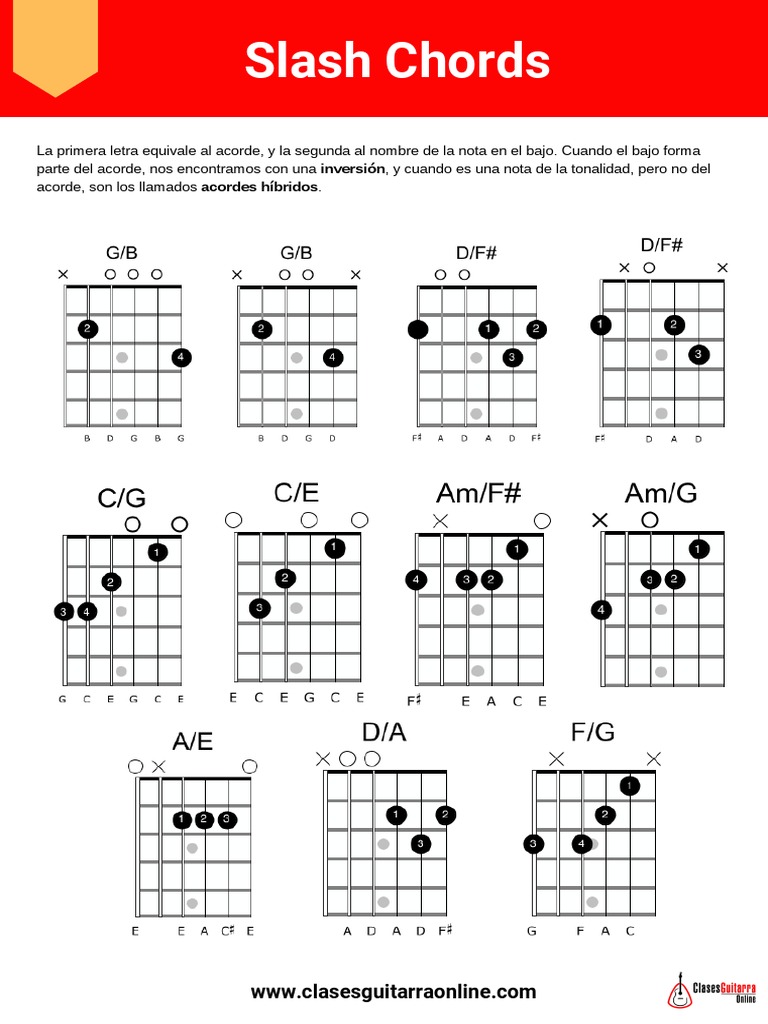 Slash Chords | PDF