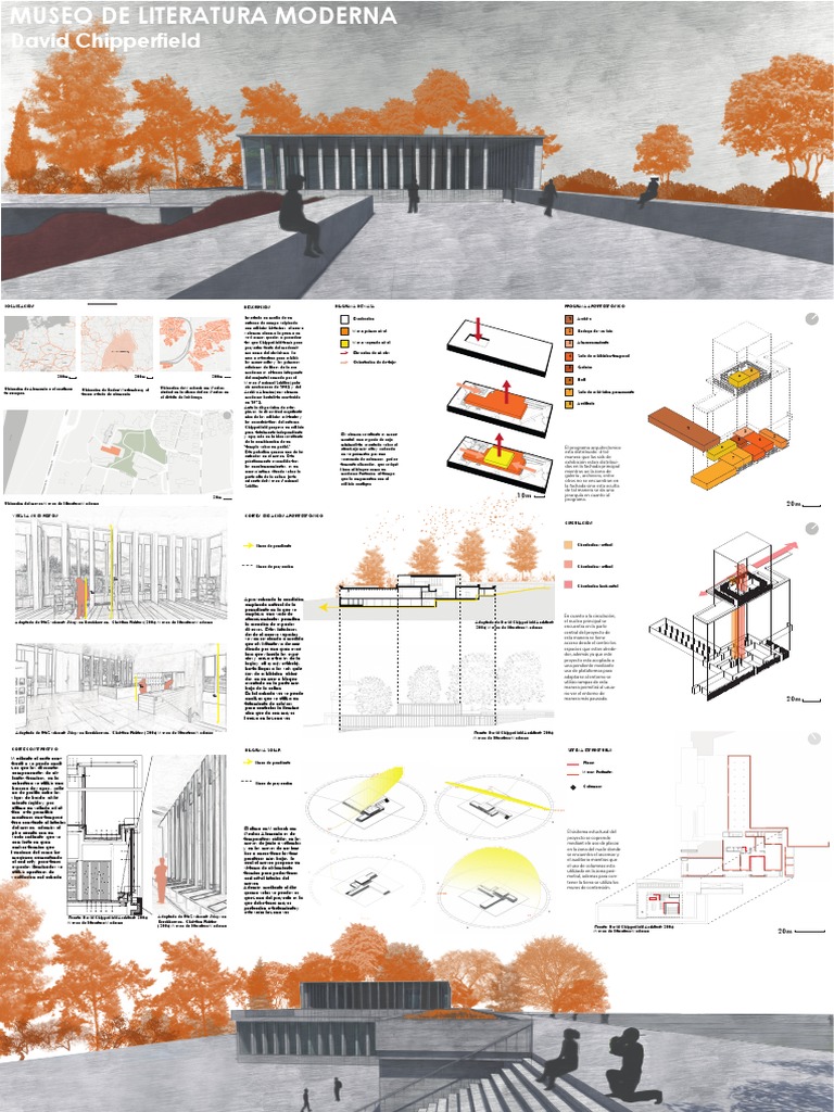 PANEL Ruiz Mariana Semana 06 | PDF | Museo | Diseño arquitectonico