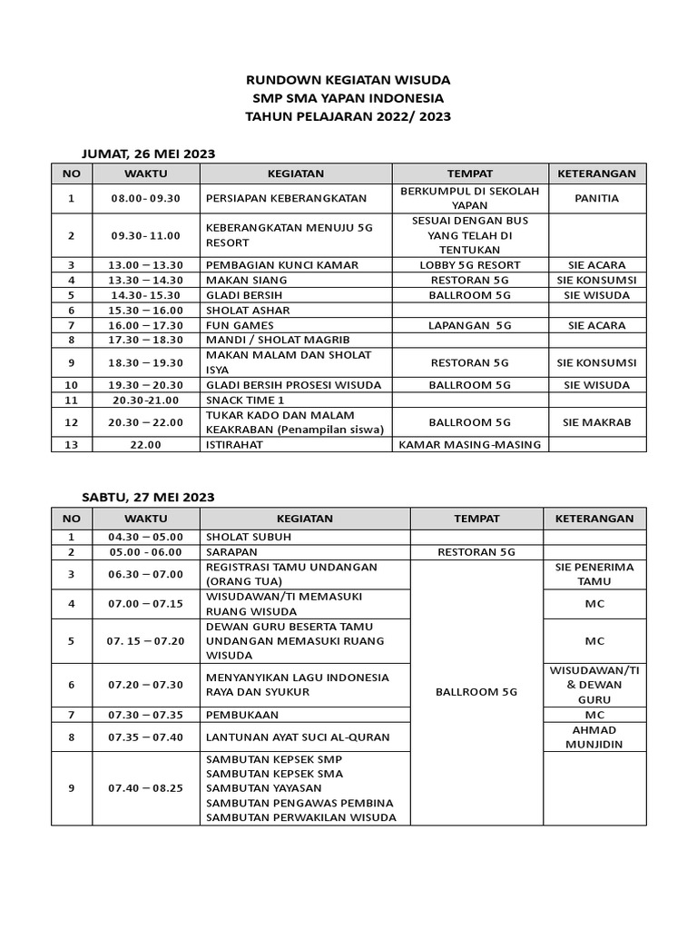 RUNDOWN KEGIATAN WISUDA SMP DAN SMA | PDF