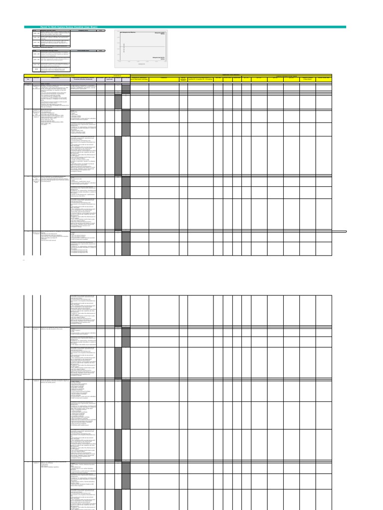 Ds 02-02-06 l3 Ocw 011930 Ocw Permit To Work | Download Free PDF ...