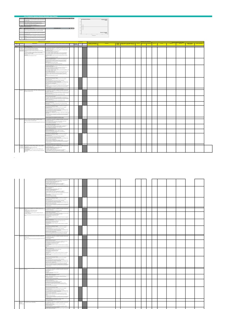 DS 02 - 04 L3 OCW 011952 OCW Fire Protection System | PDF | Audit ...