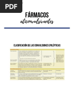 Ficha Técnica de Sinemet y Sinemet Plus | PDF | Medicina CLINICA | Medicina