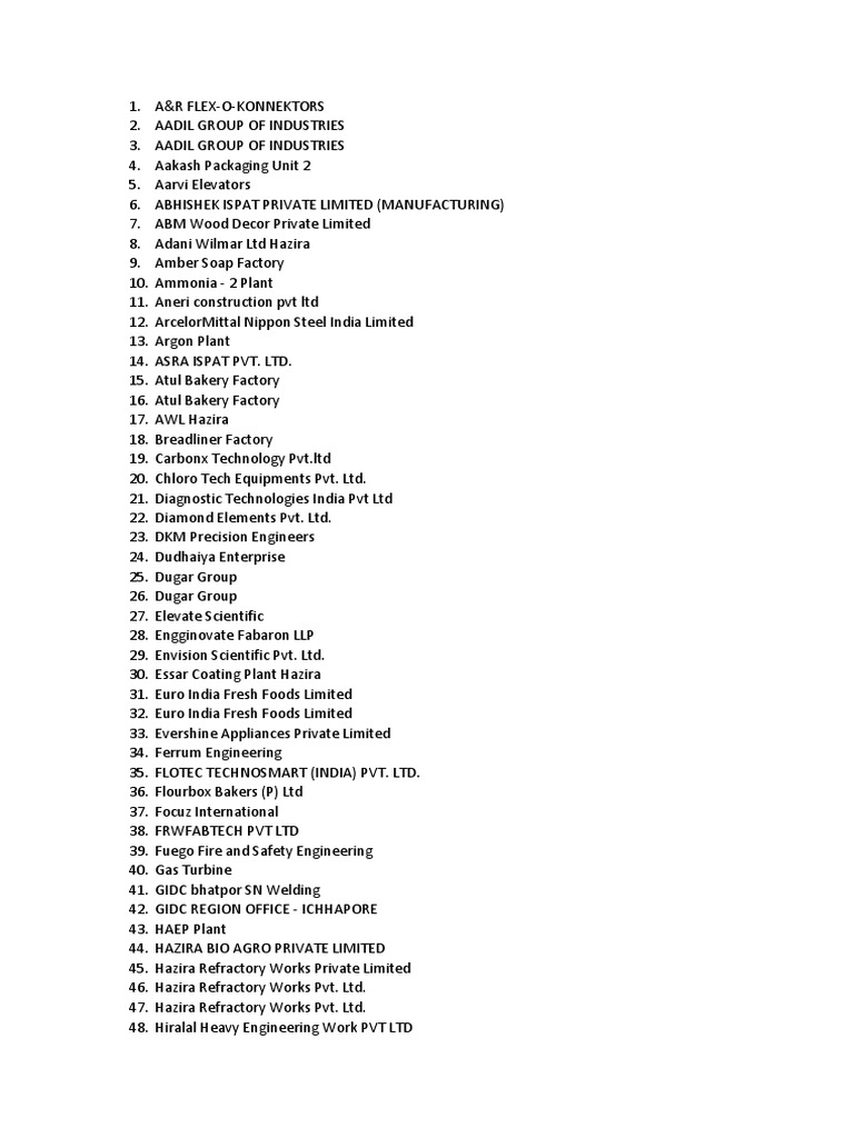 Hazira GIDC Company List PDF | PDF