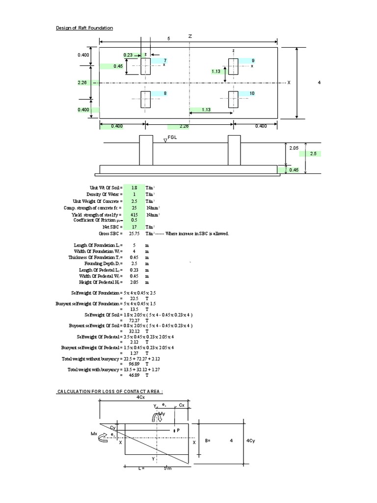Raft | PDF | Civil Engineering | Applied And Interdisciplinary Physics