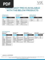 Progressive Lens Chart | PDF