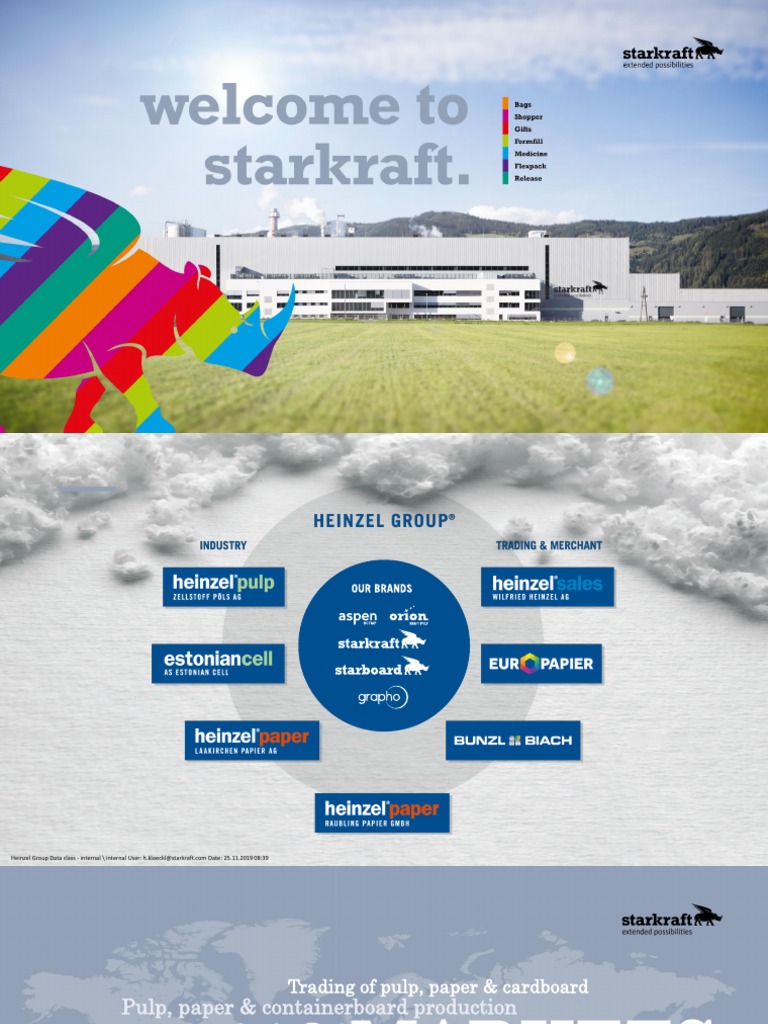 Starkraft Presentation 2019 | PDF | Paper | Pulp (Paper)